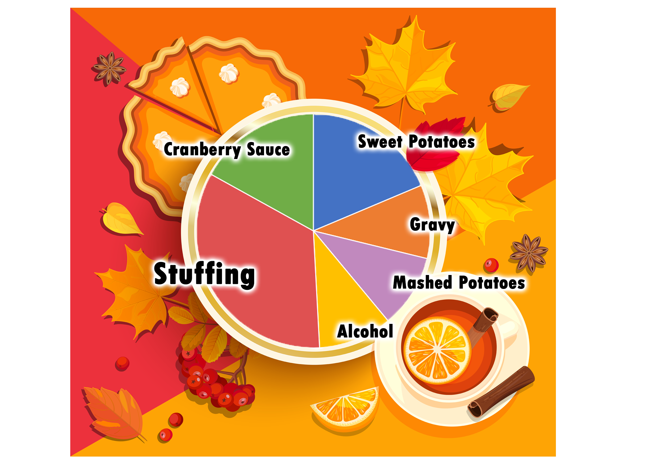 » POR graphWhoopie 100.9